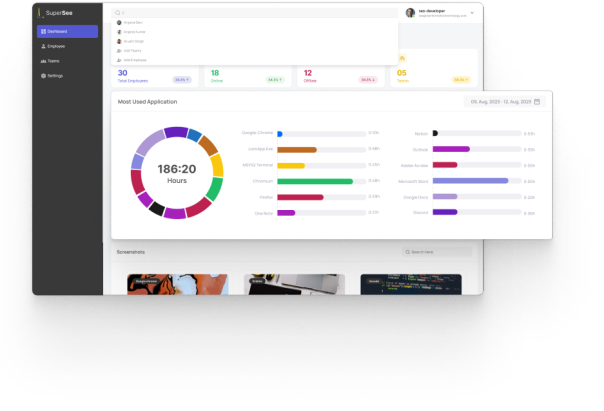 Productivity Tracker - Measure & Optimize Productivity - SuperSee