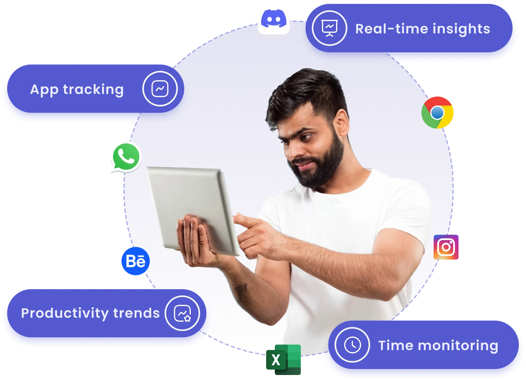 Application Usage Analysis Software | SuperSee